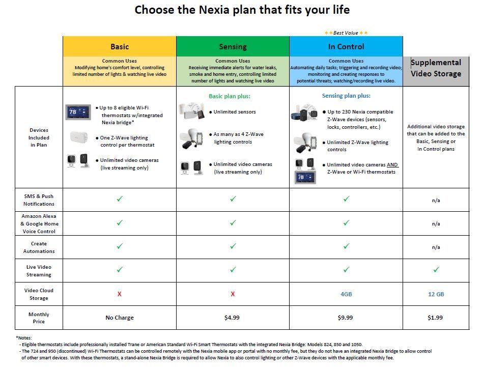 Plan_20190827. - Nexia™